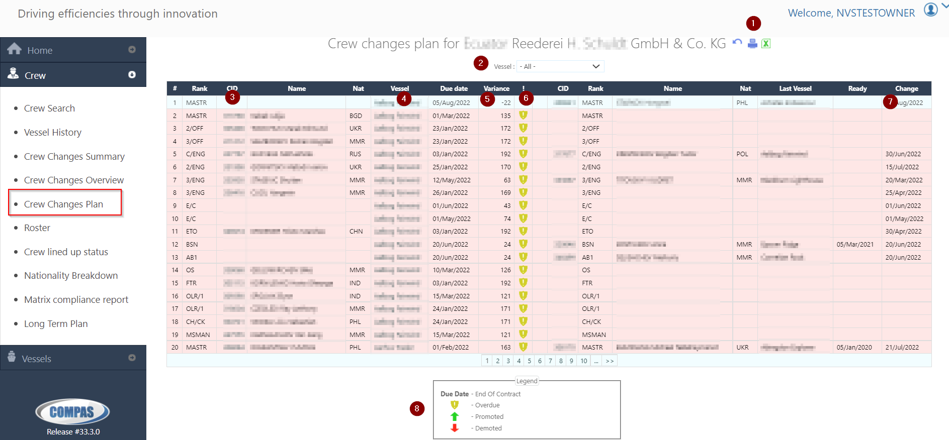 Compas Owner | Crew Changes Plan – Ocean Technologies Group
