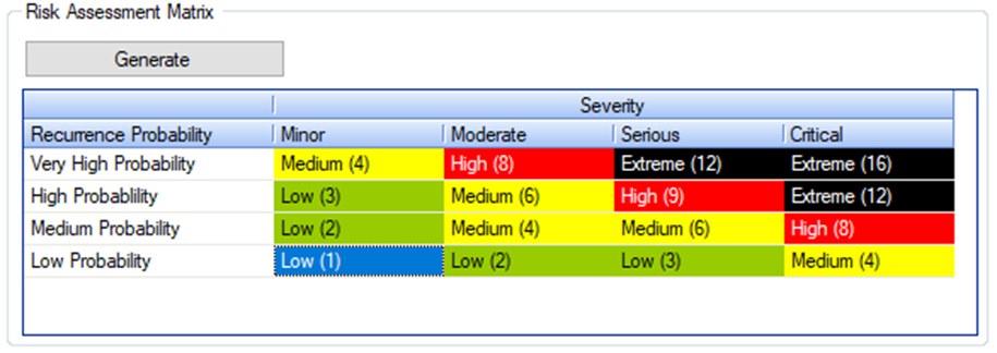 Configure TM Master v2 to use the Failure Module – Ocean Technologies Group
