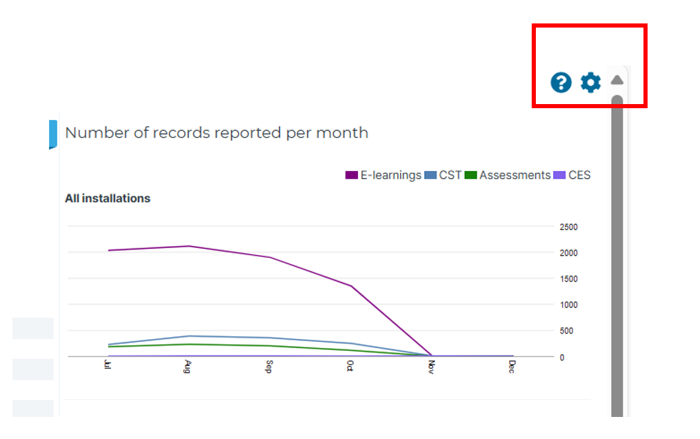 How to add Company Circulars on Ocean Learning Platform (OLP) as an ...