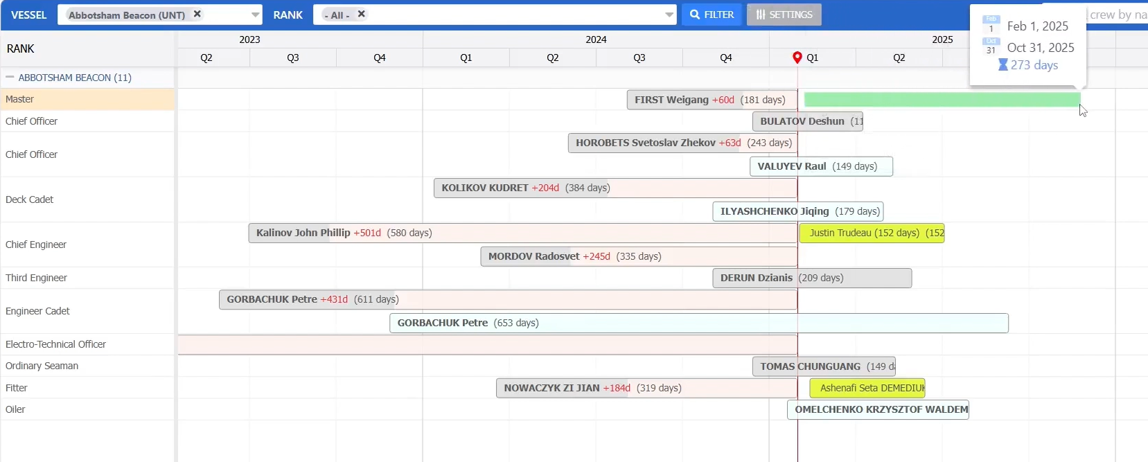 How to Assign Crew on Visual Planner on Compas? – Ocean Technologies Group