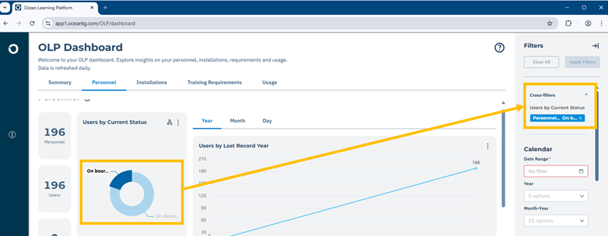 Learn Dashboard – Ocean Technologies Group